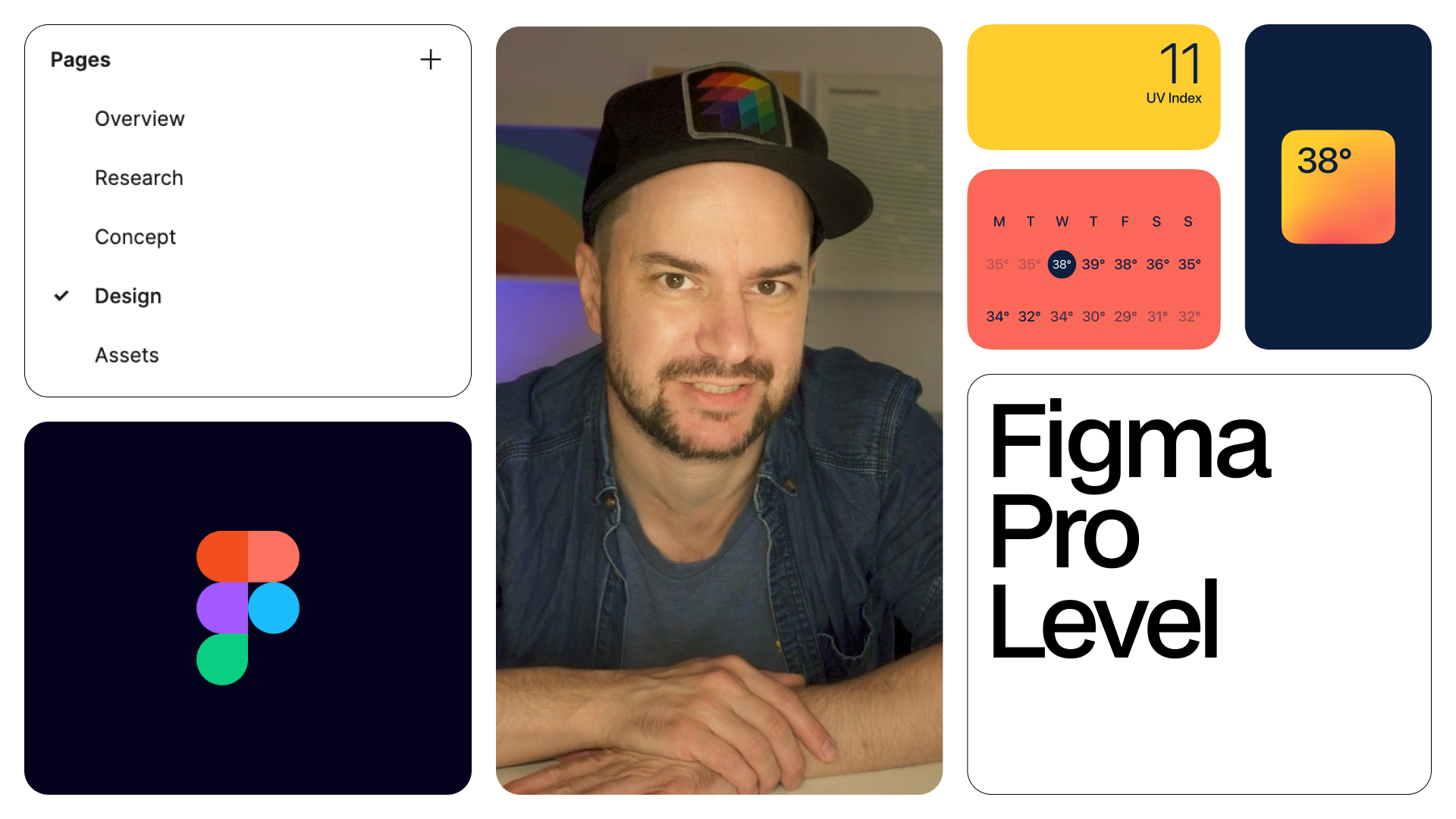How to Organize Your Figma